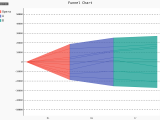 Pygal The Next Generation Data Visualization Library In Python